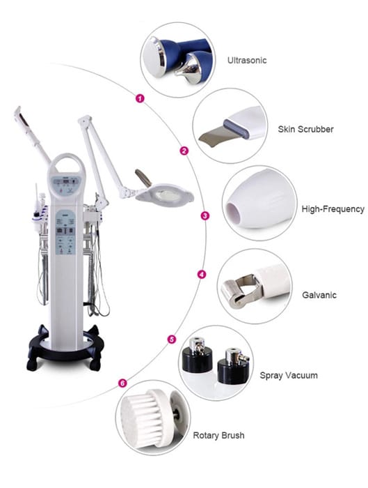 2381 Multi-Function 8-in-1 Beauty Machine - Always Nail & Beauty Supply